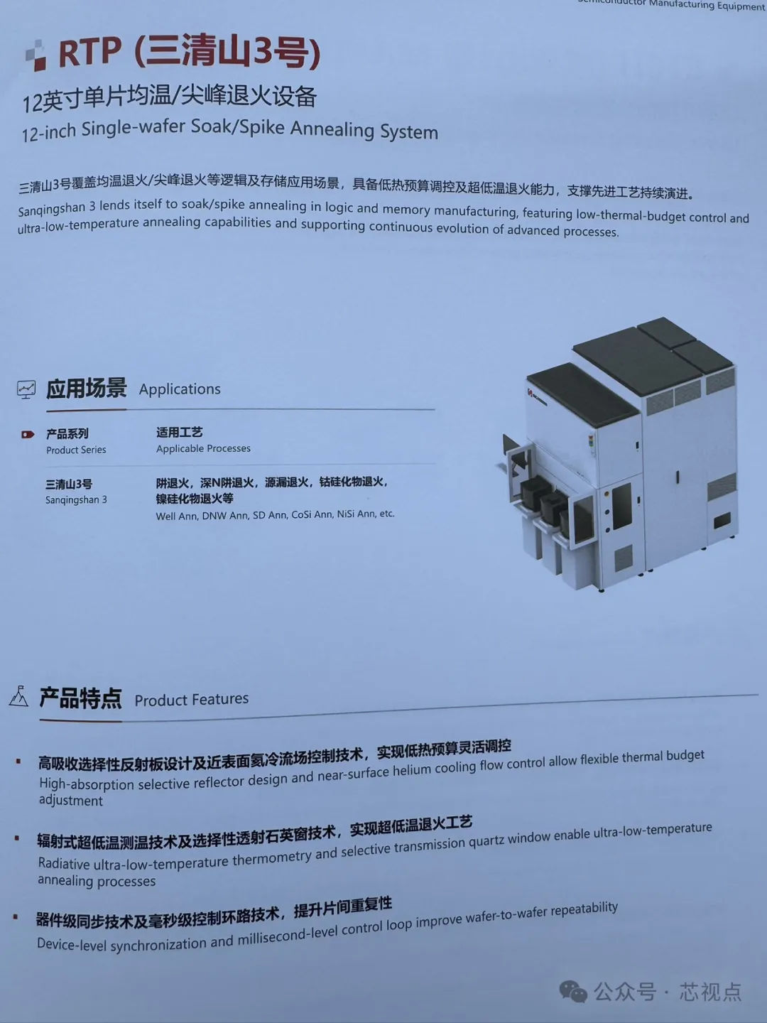 Shenzhen SiCarrier Technologies backed by Huawei, has been developing equipment that can produce ...