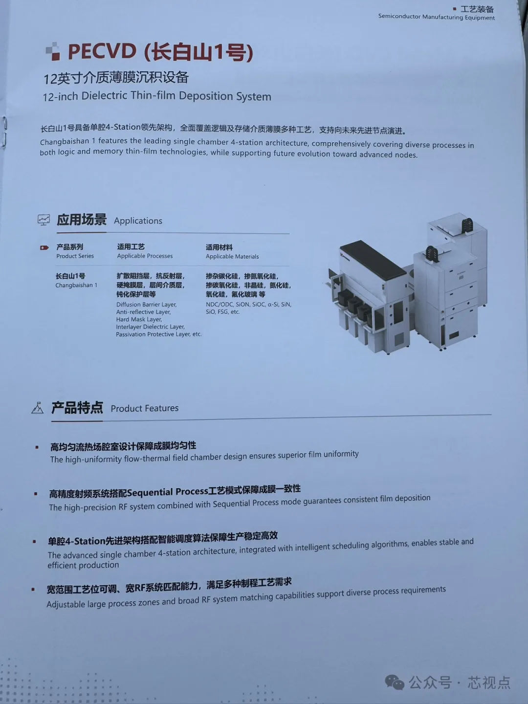 Shenzhen SiCarrier Technologies backed by Huawei, has been developing equipment that can produce ...