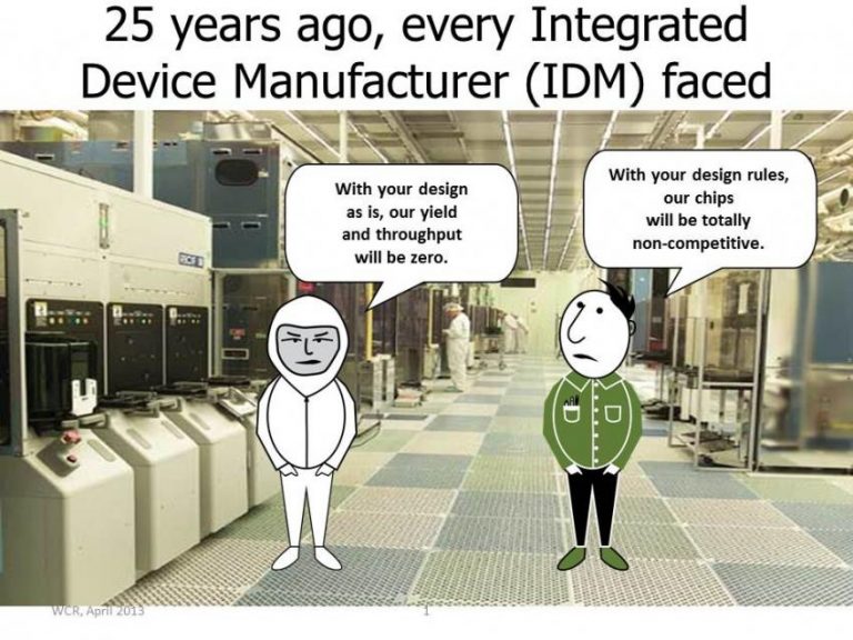 Mentor CEO Wally Rhines U2U Keynote - SemiWiki