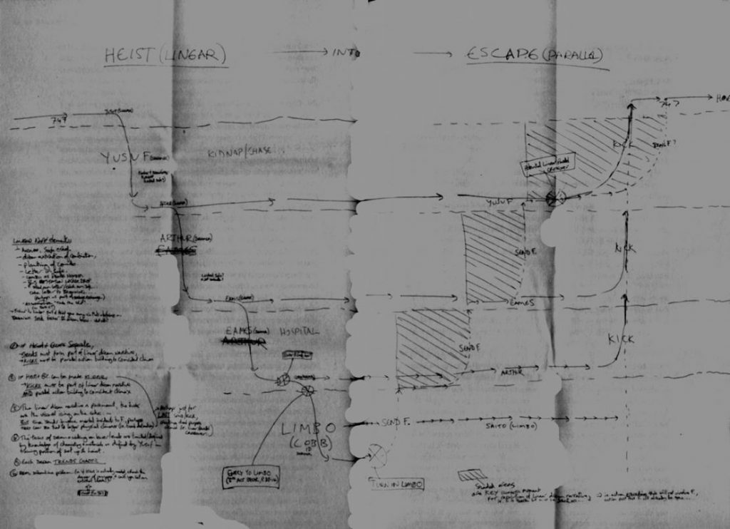 Stick to the script for repeatable FPGA-based prototyping - SemiWiki