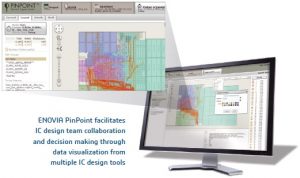 Smart Collaborative Design Reduces Business Risk - SemiWiki