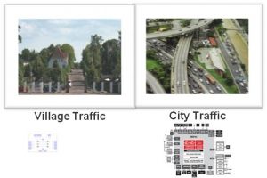 NoC for faster SoC integration - SemiWiki