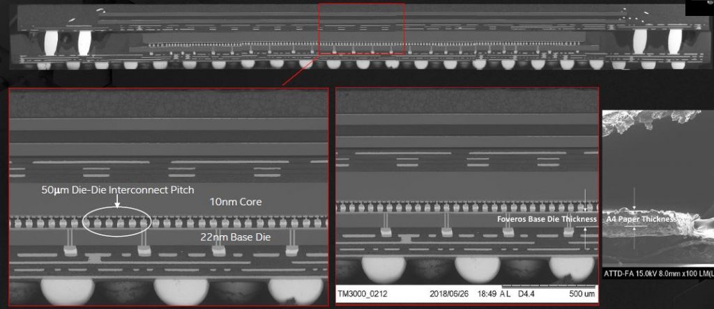The Coming Tsunami in Multi-chip Packaging - SemiWiki