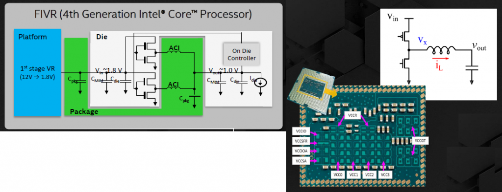 The Coming Tsunami in Multi-chip Packaging - SemiWiki