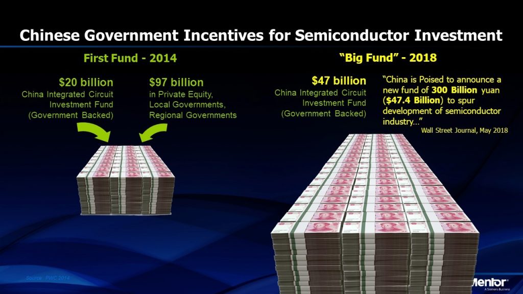 Hitachi Semiconductors Archives - SemiWiki