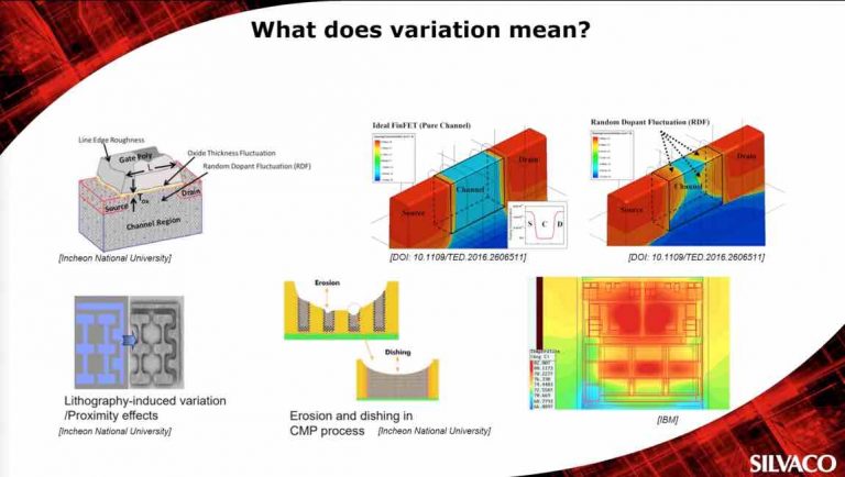 high sigma Archives - SemiWiki