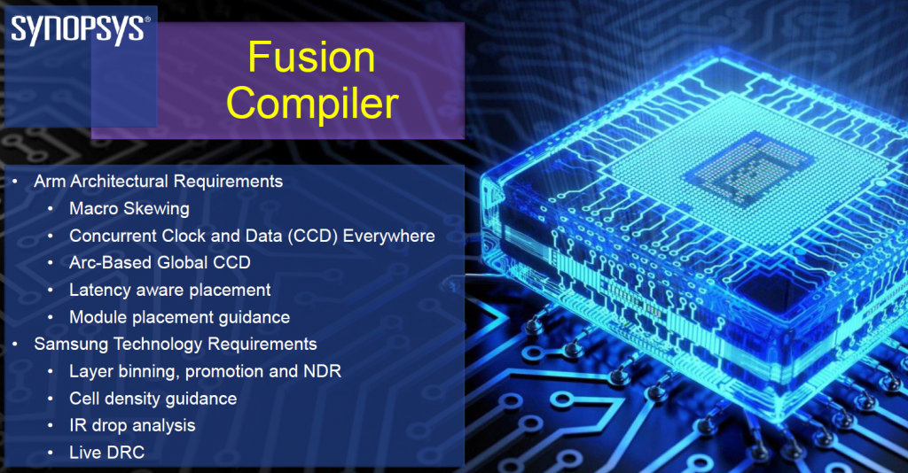 Synopsys Fusion Compiler Delivers ARM Hercules-Samsung 5LPE Design ...