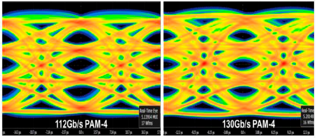 TSMC Unveils Details of 5nm CMOS Production Technology Platform ...