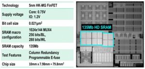 TSMC’s 5nm 0.021um2 SRAM Cell Using EUV and High Mobility Channel with Write Assist at ISSCC2020 ...