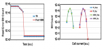 TSMC 32Mb Embedded STT-MRAM at ISSCC2020 - SemiWiki