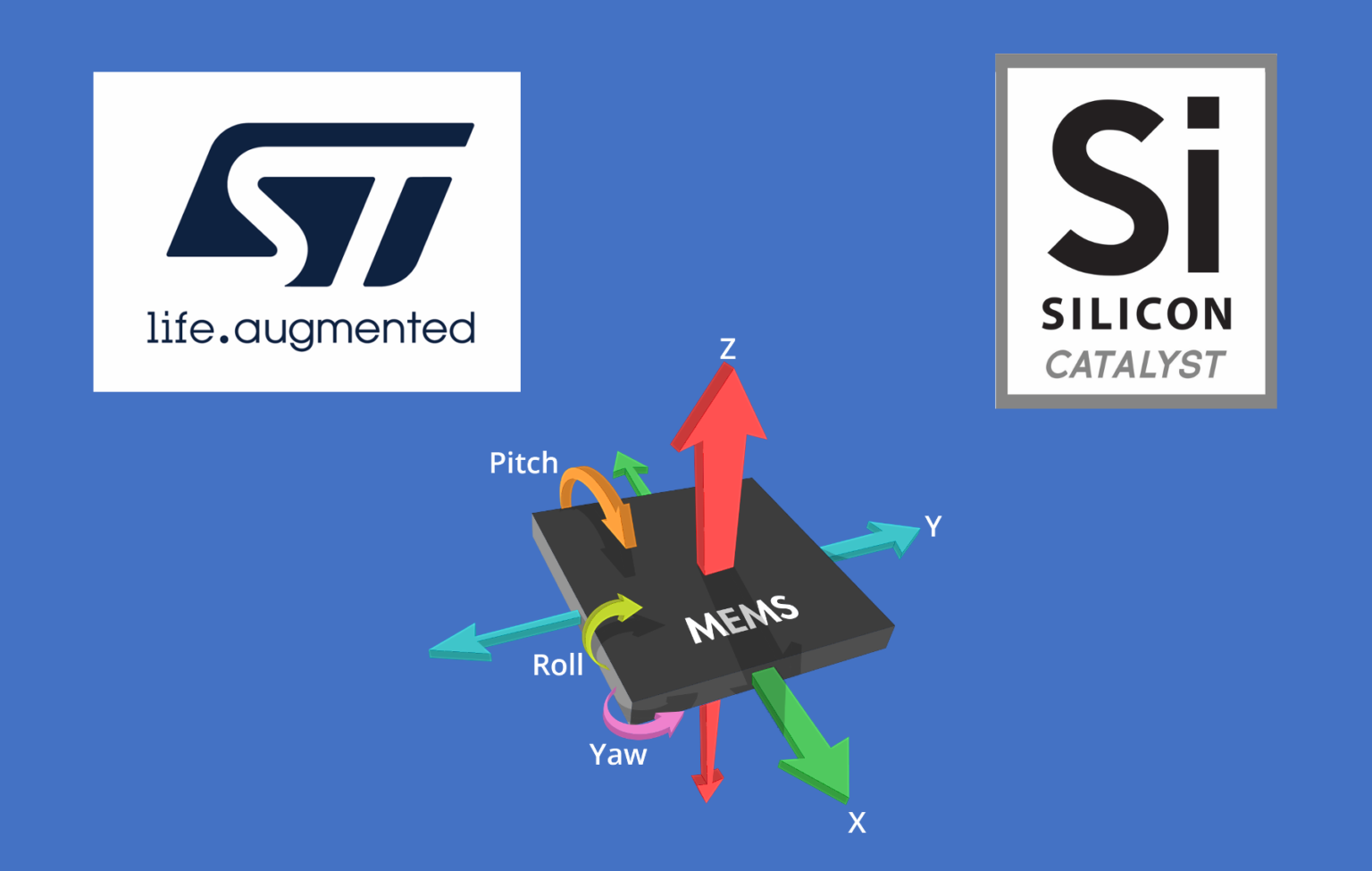 Silicon Catalyst Announces a New Startup Ecosystem - SemiWiki
