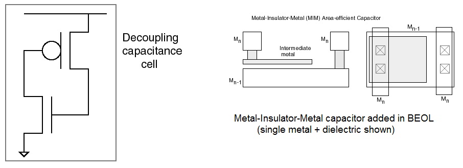 A “Super” Technology Mid-life Kicker for Intel - SemiWiki