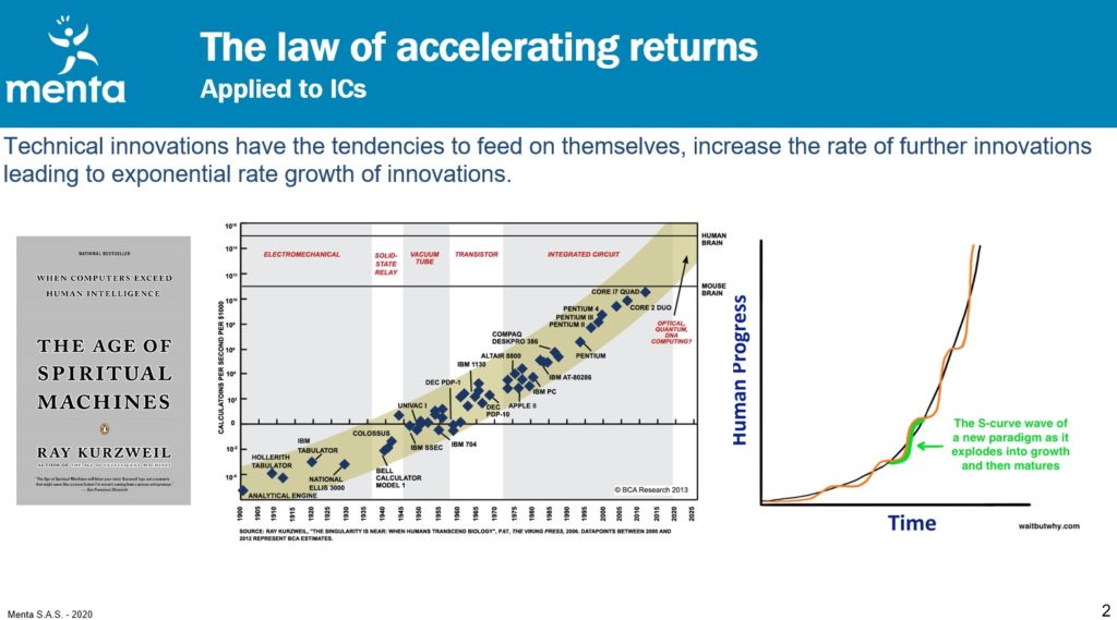 Menta efpga Archives - SemiWiki