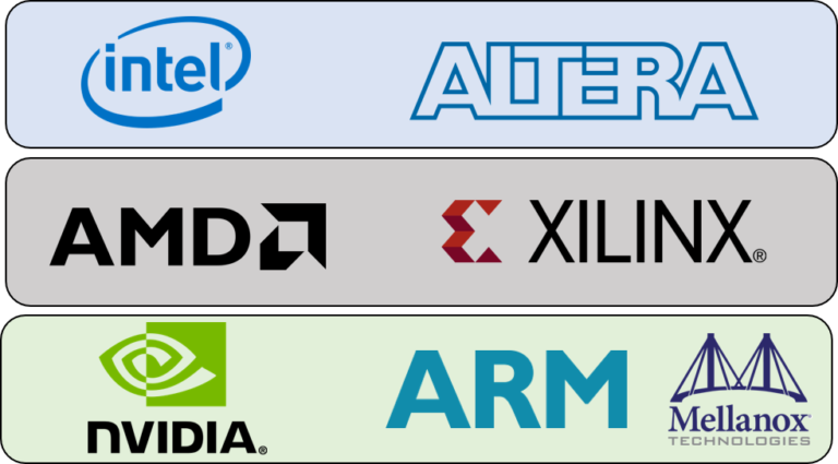 Xilinx Archives - SemiWiki
