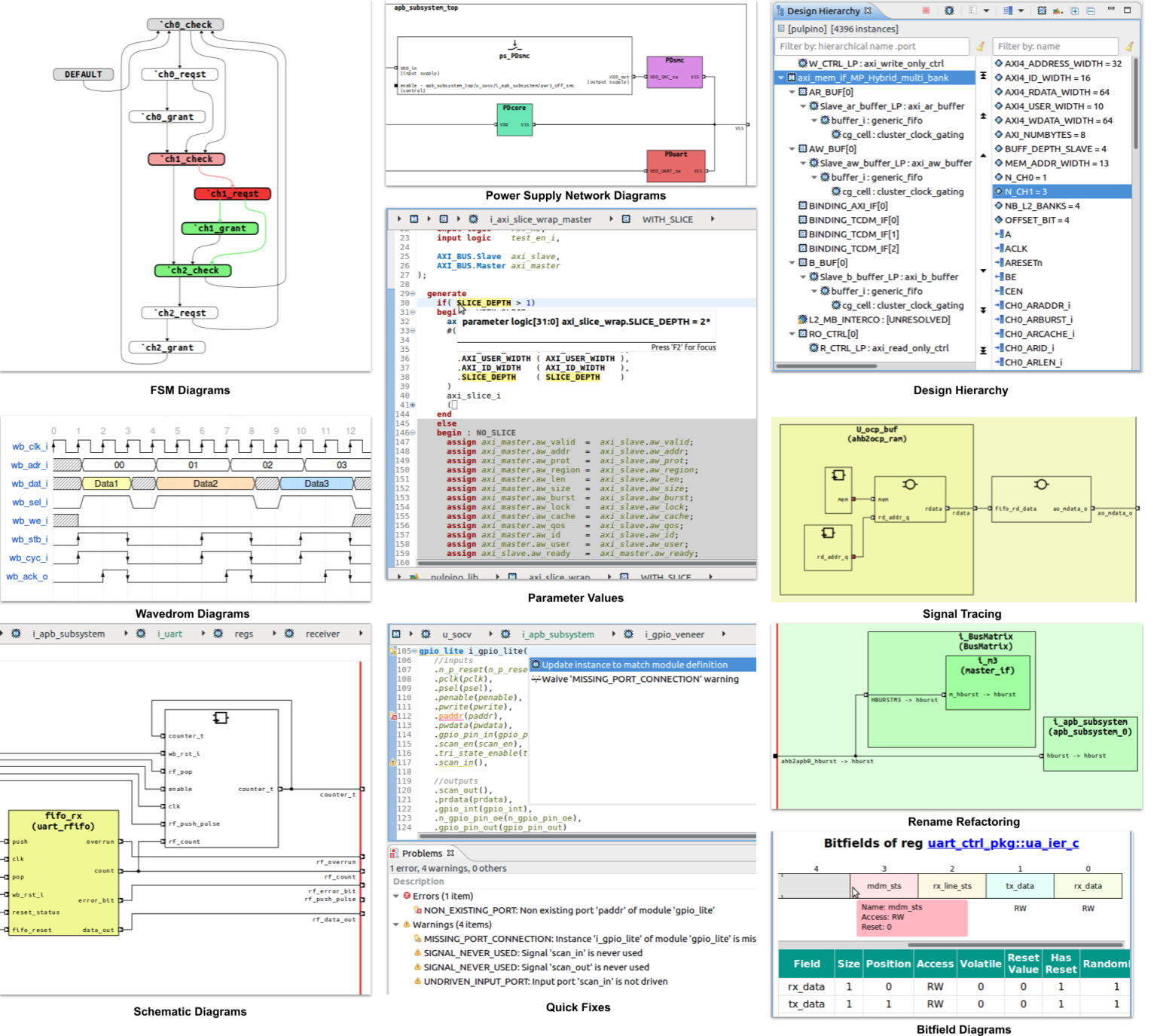 Does IDE Stand for Integrated Design Environment? - SemiWiki Does IDE Stand for Integrated Design Environment? - SemiWiki