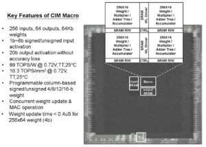 All-Digital In-Memory Computing - Read more on SemiWiki