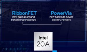 Highlights of the “Intel Accelerated” Roadmap Presentation - SemiWiki