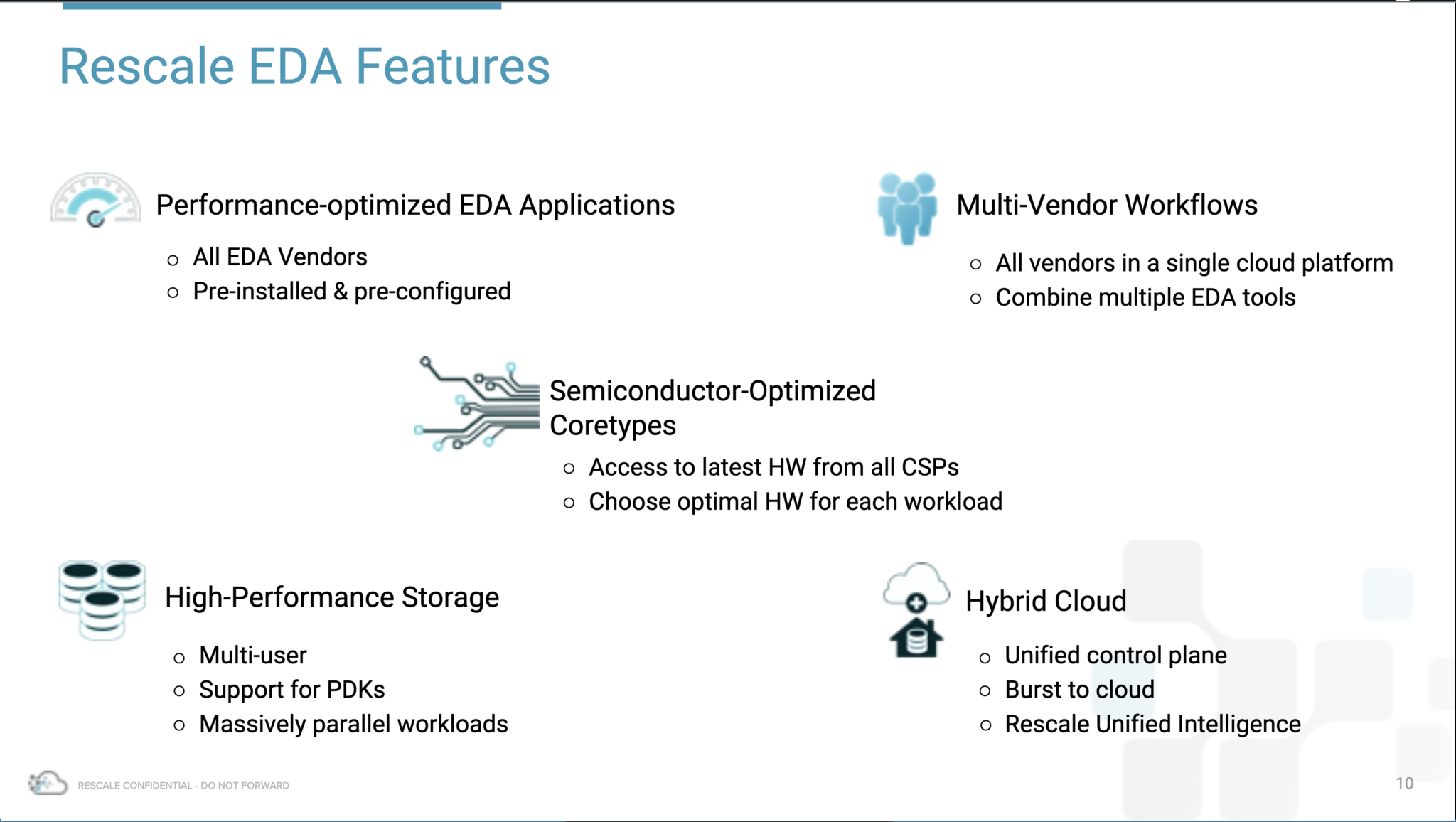 Deploying EDA Applications in the Cloud - SemiWiki
