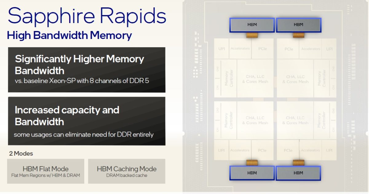 Intel Architecture Day – Part 1: CPUs - Read more on SemiWiki