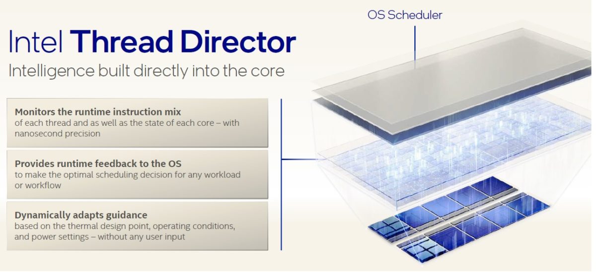 Intel Architecture Day – Part 1: CPUs - Read more on SemiWiki
