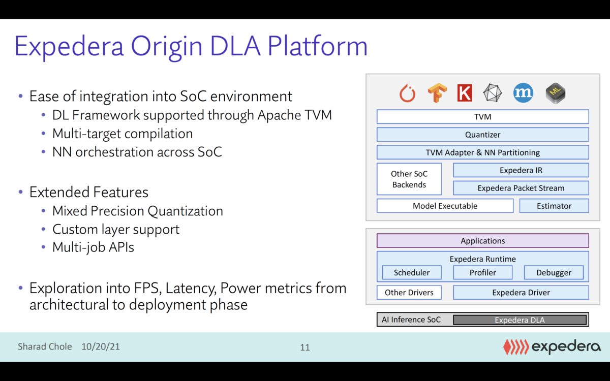 A Packet-Based Approach for Optimal Neural Network... - SemiWiki