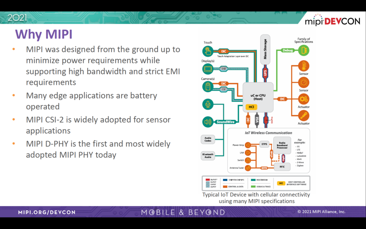 A MIPI CSI-2/MIPI D-PHY Solution for AI Edge Devices - SemiWiki