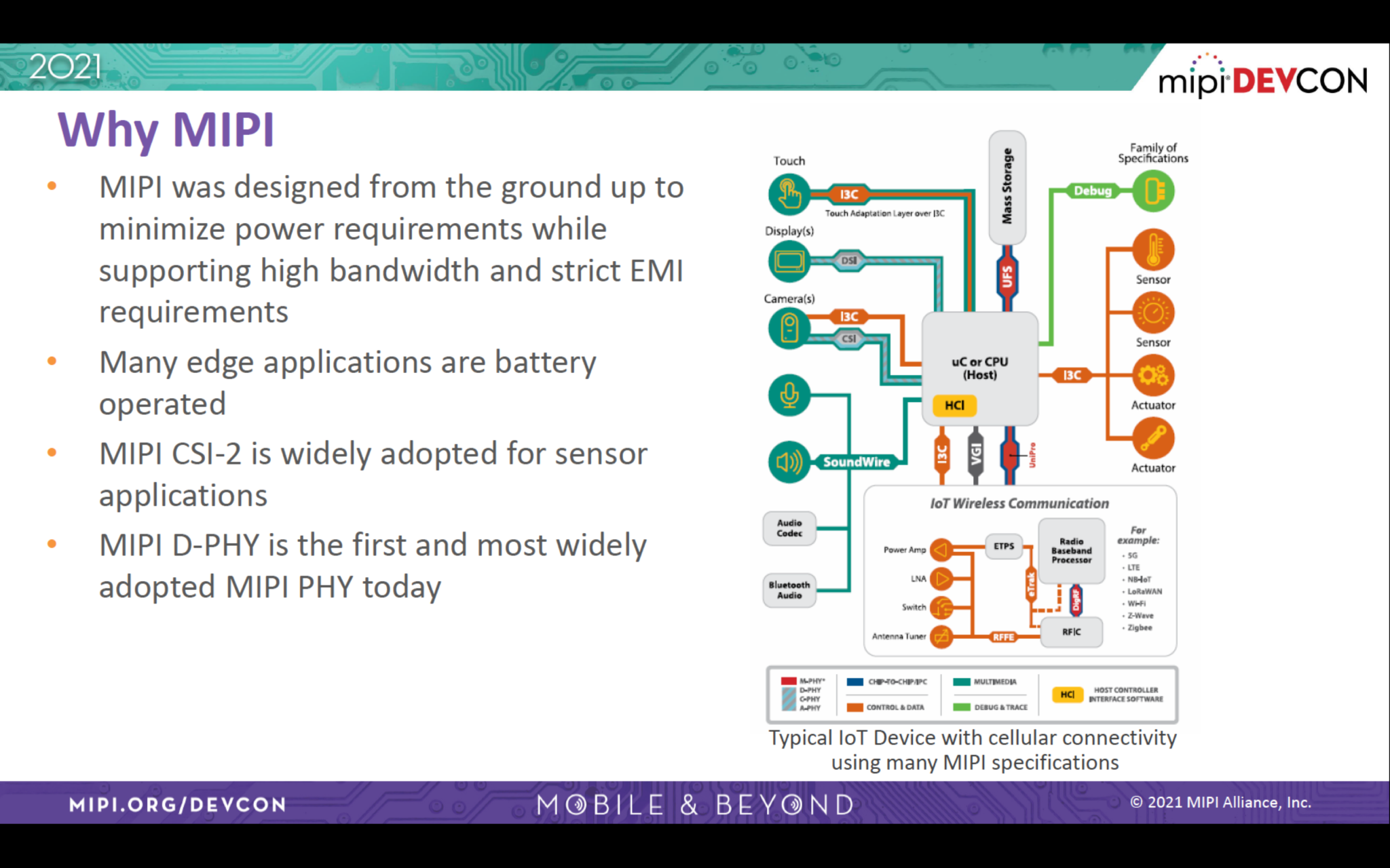 A MIPI CSI-2/MIPI D-PHY Solution for AI Edge Devices - SemiWiki