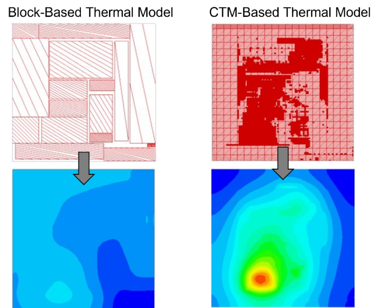 A Practical Approach to Better Thermal Analysis for Chip and... - SemiWiki