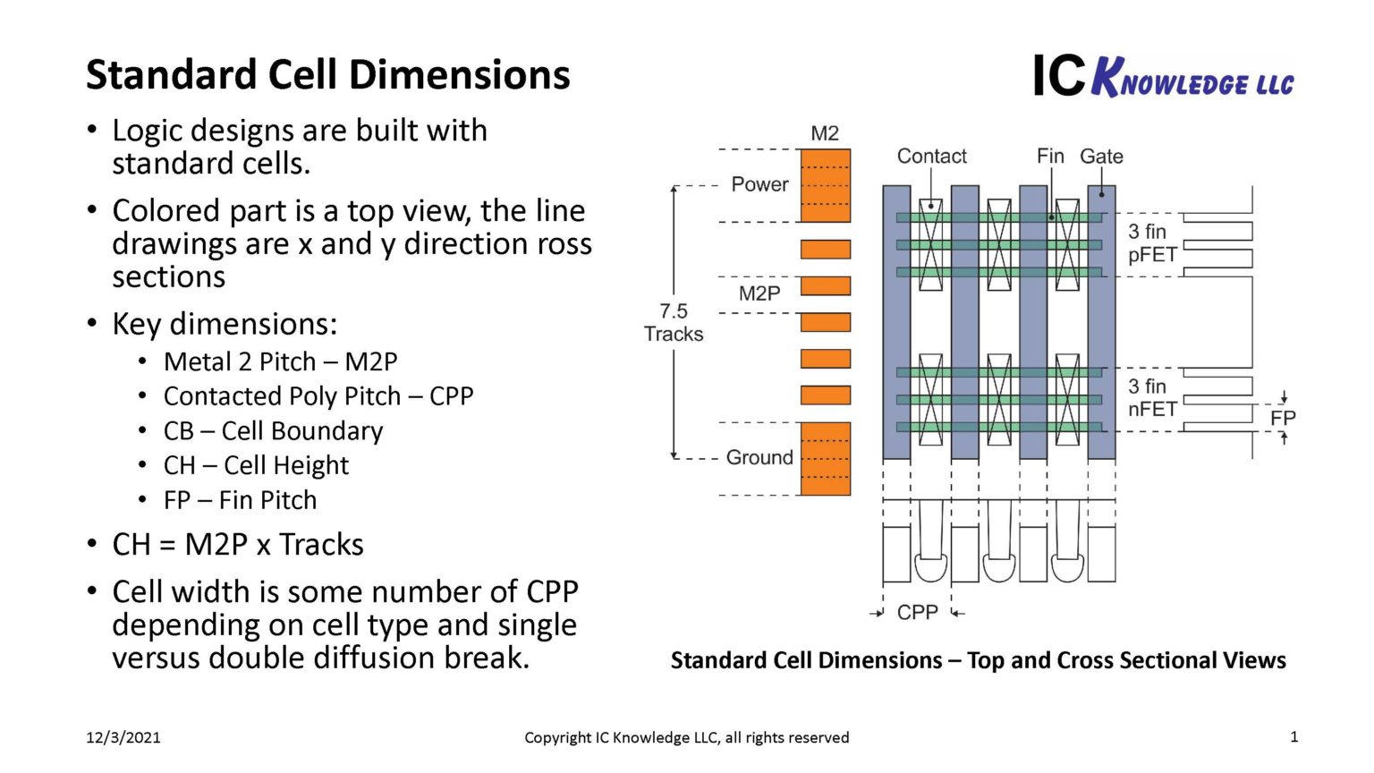Intel Discusses Scaling Innovations at IEDM - SemiWiki