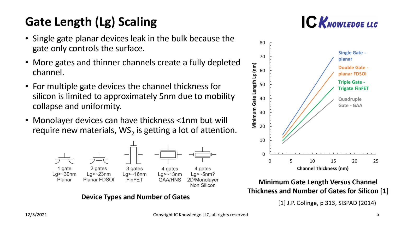 Intel Discusses Scaling Innovations at IEDM - SemiWiki