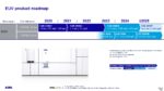 ASML EUV Update at SPIE - SemiWiki