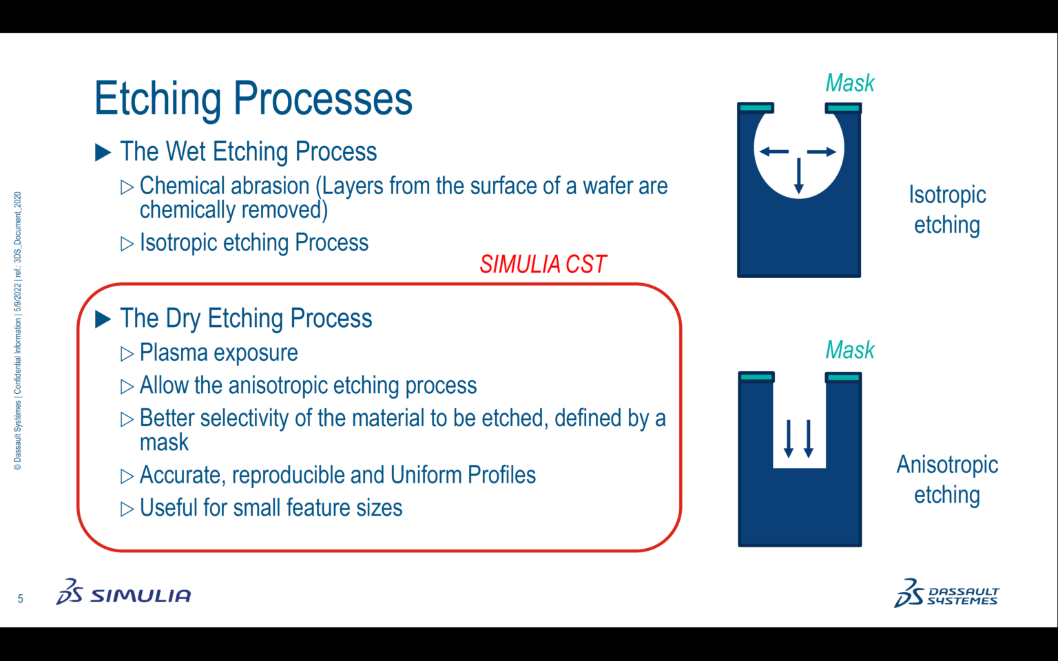 Leveraging Simulation to Accelerate the Design of Plasma... - SemiWiki