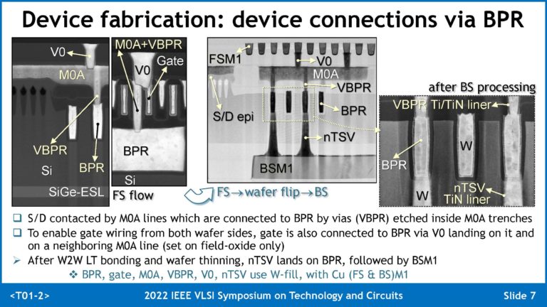 Imec Buried Power Rail and Backside Power Delivery at VLSI - SemiWiki
