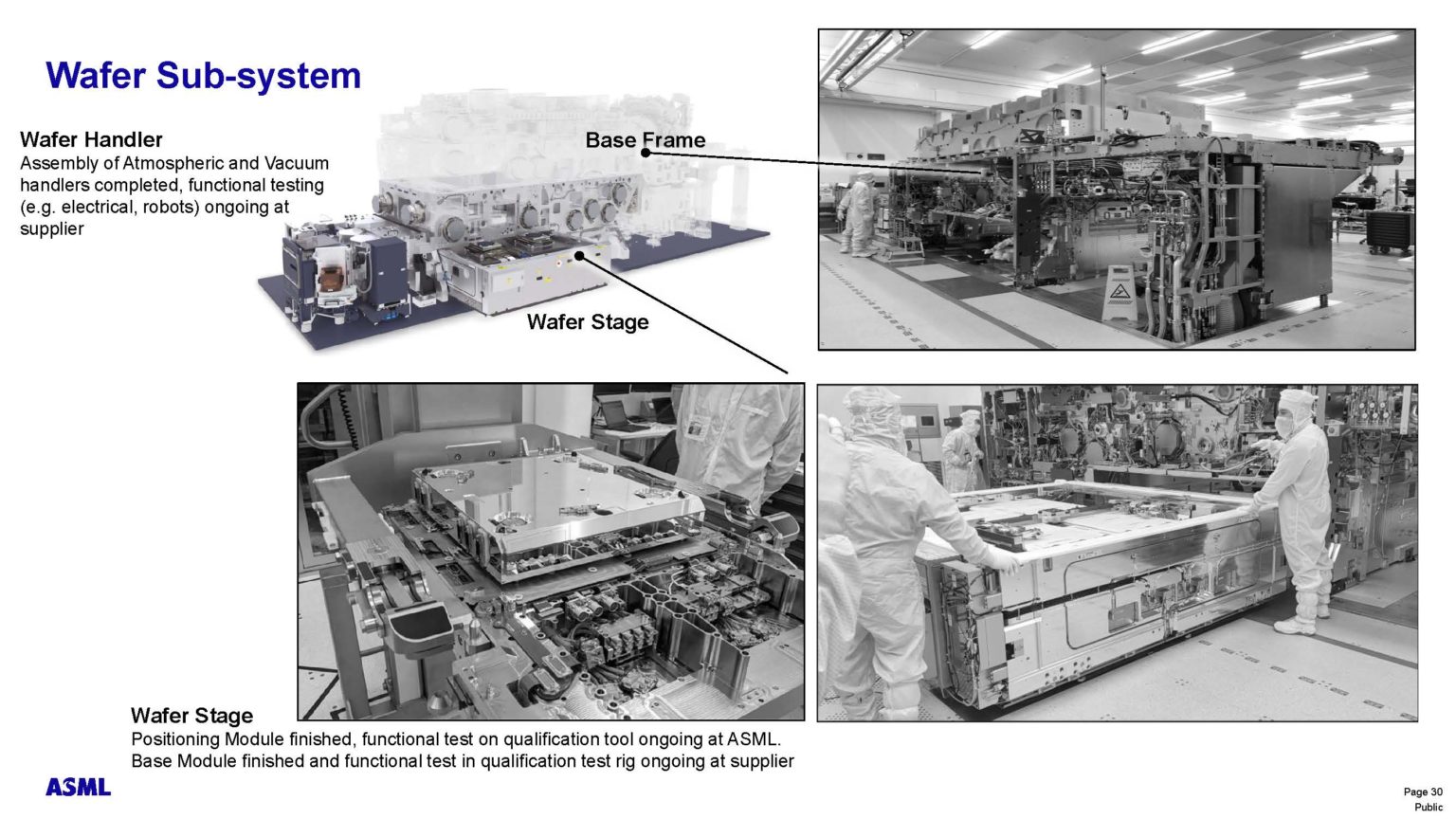 ASML EUV Update at SPIE - SemiWiki