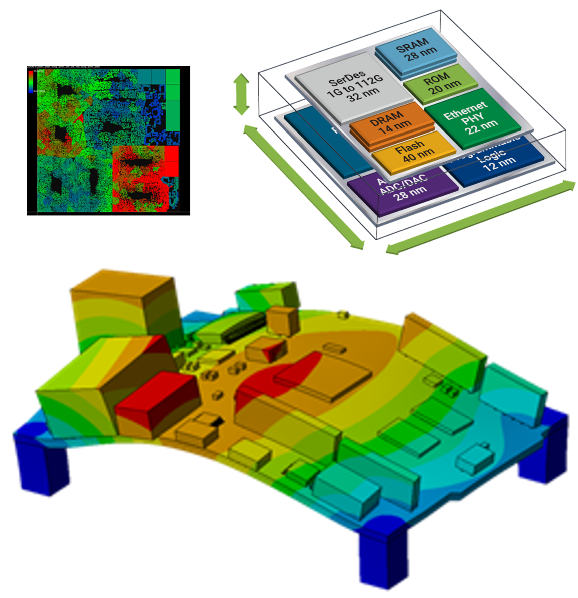 Chiplet Archives - Page 4 of 7 - SemiWiki