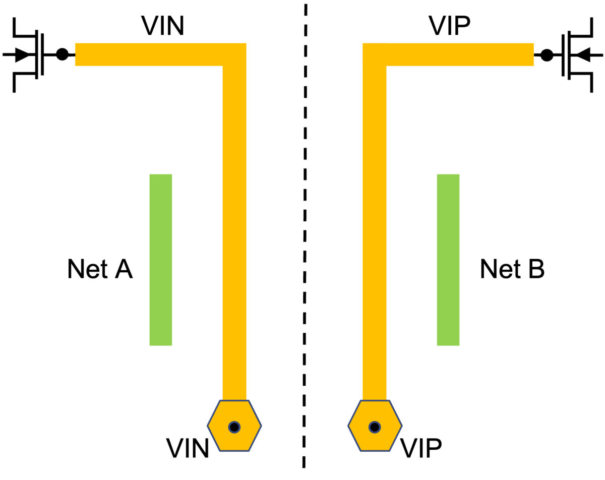 Your Symmetric Layouts show Mismatches in SPICE... - SemiWiki