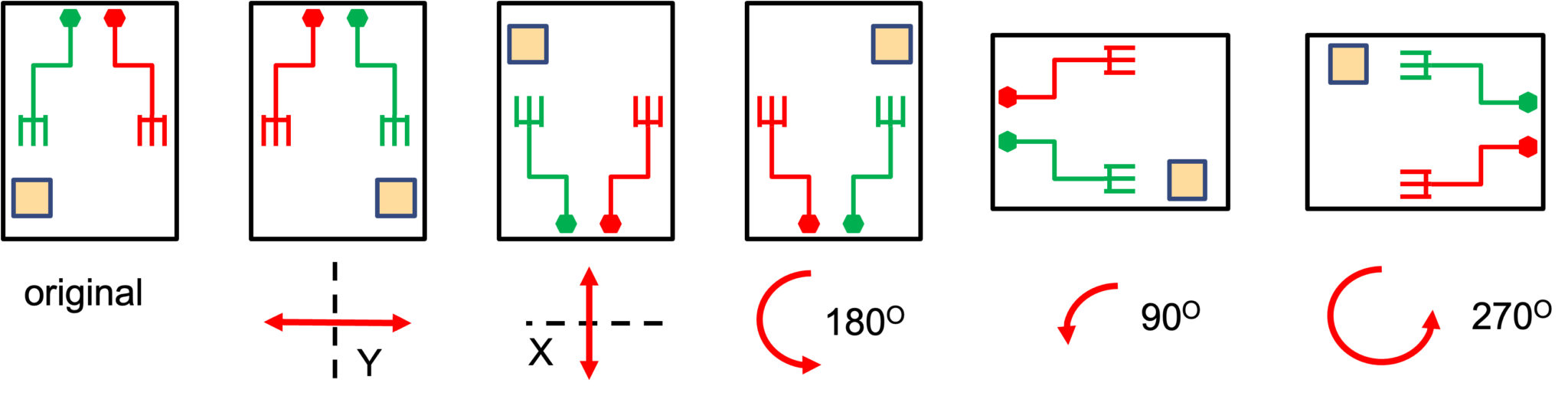 Your Symmetric Layouts show Mismatches in SPICE... - SemiWiki