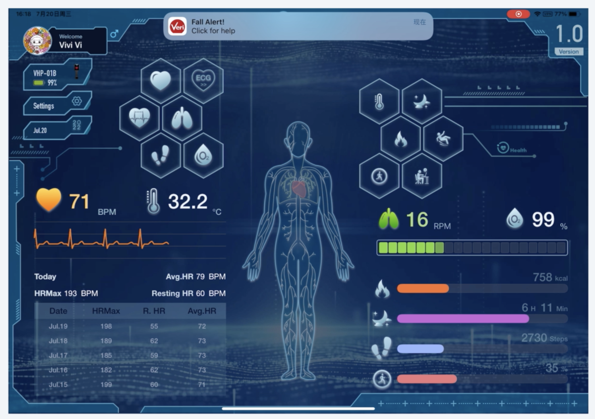 VeriSilicon’s VeriHealth Chip Design Platform for... - SemiWiki