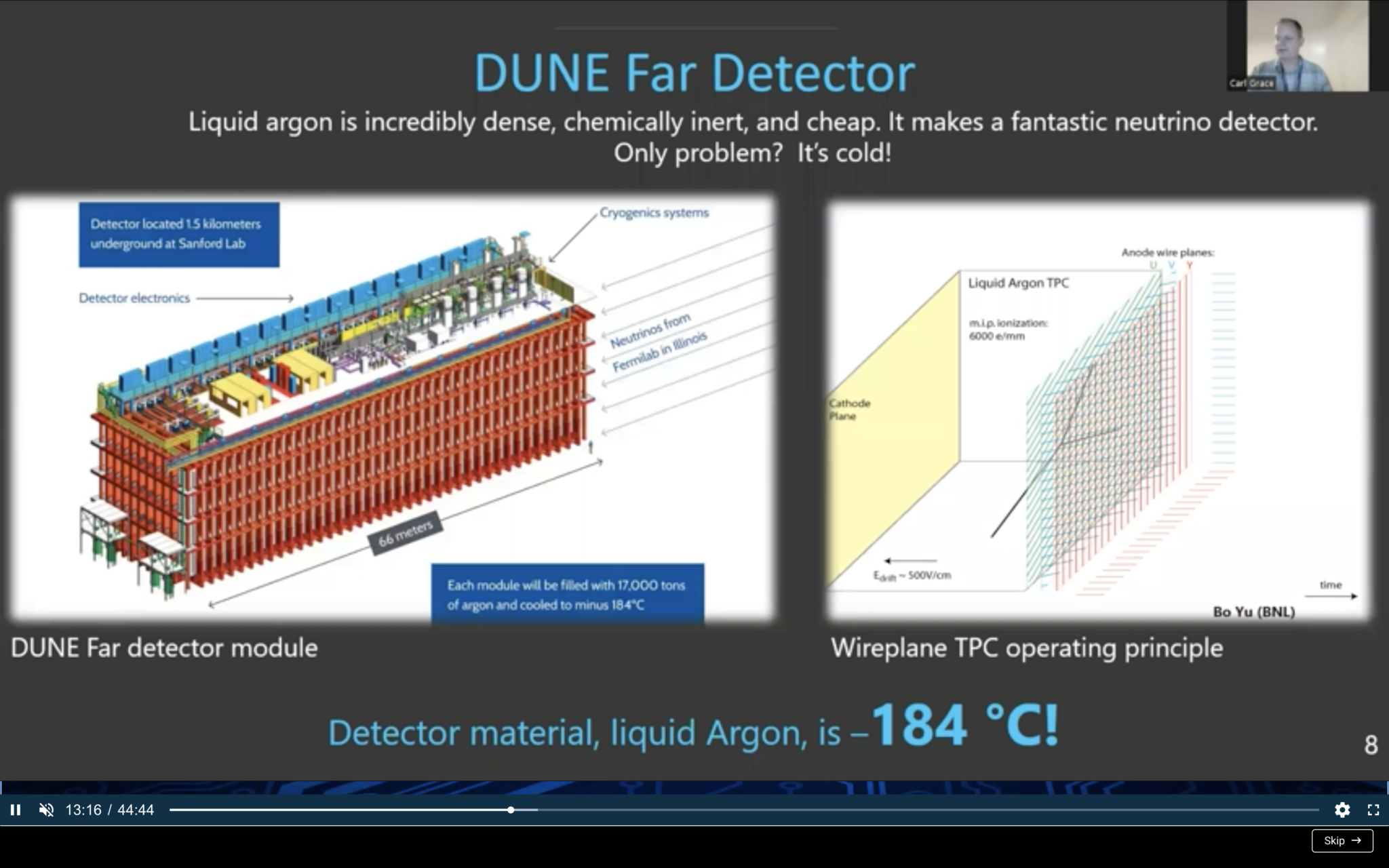 Designing a ColdADC ASIC For Detecting Neutrinos - SemiWiki