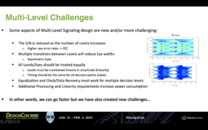 Multi-Level Signaling Archives - SemiWiki