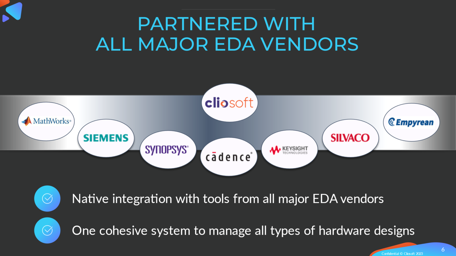 Keysight Expands EDA Software Portfolio with Cliosoft... - SemiWiki