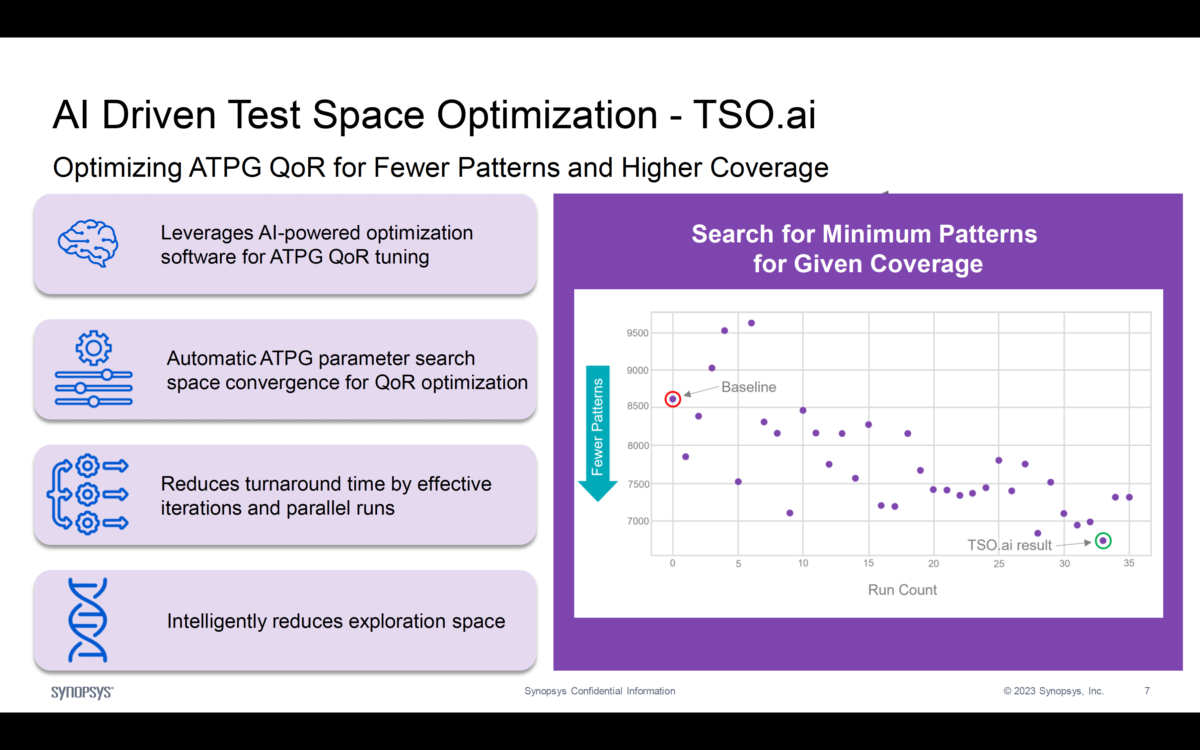 Full-Stack, AI-driven EDA Suite for Chipmakers - SemiWiki Full-Stack, AI-driven EDA Suite for Chipmakers - SemiWiki