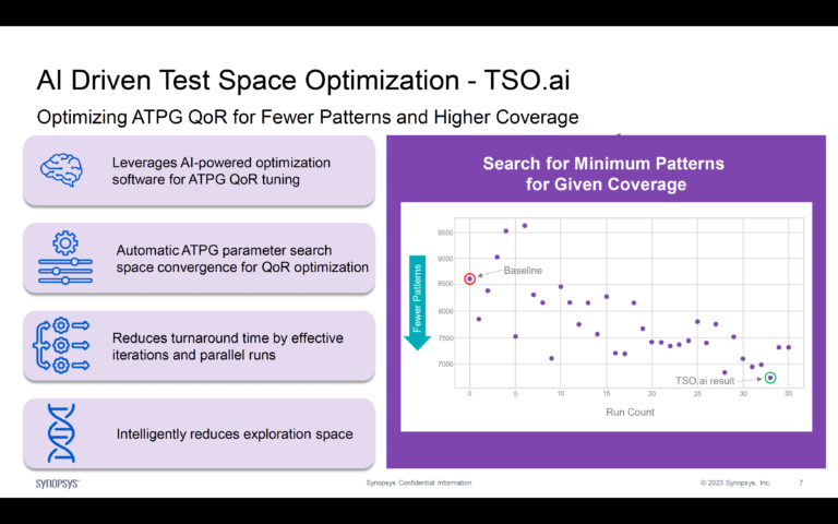 Full-Stack, AI-driven EDA Suite for Chipmakers - SemiWiki Full-Stack, AI-driven EDA Suite for Chipmakers - SemiWiki