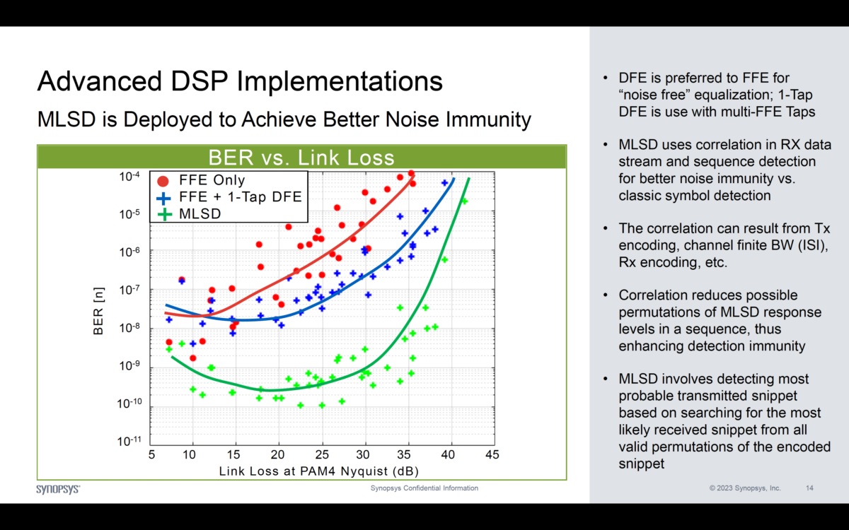 Driving the Future of HPC Through 224G Ethernet IP - SemiWiki