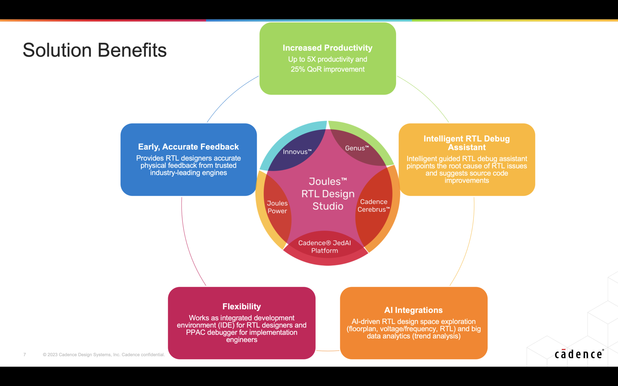 Joules RTL Design Studio Archives - SemiWiki
