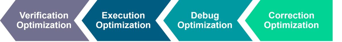 Optimizing Shift-Left Physical Verification Flows with Calibre - SemiWiki