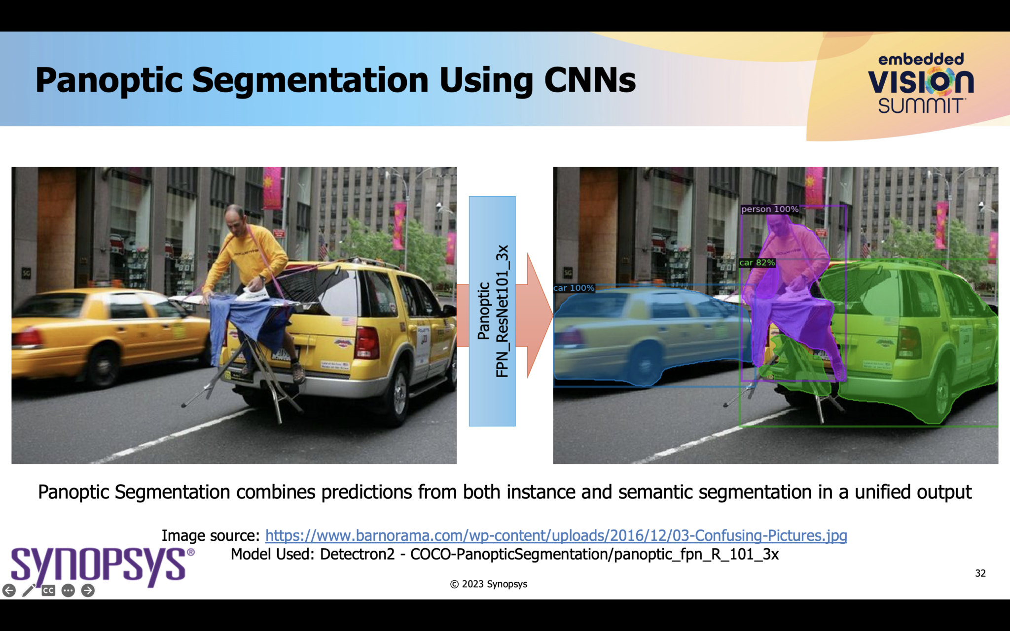 Transformers Transforming the Field of Computer Vision - SemiWiki