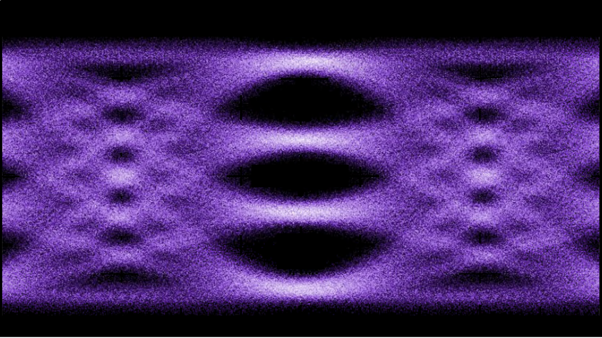 Synopsys 224G SerDes IP’s Extensive Ecosystem Interoperability - SemiWiki