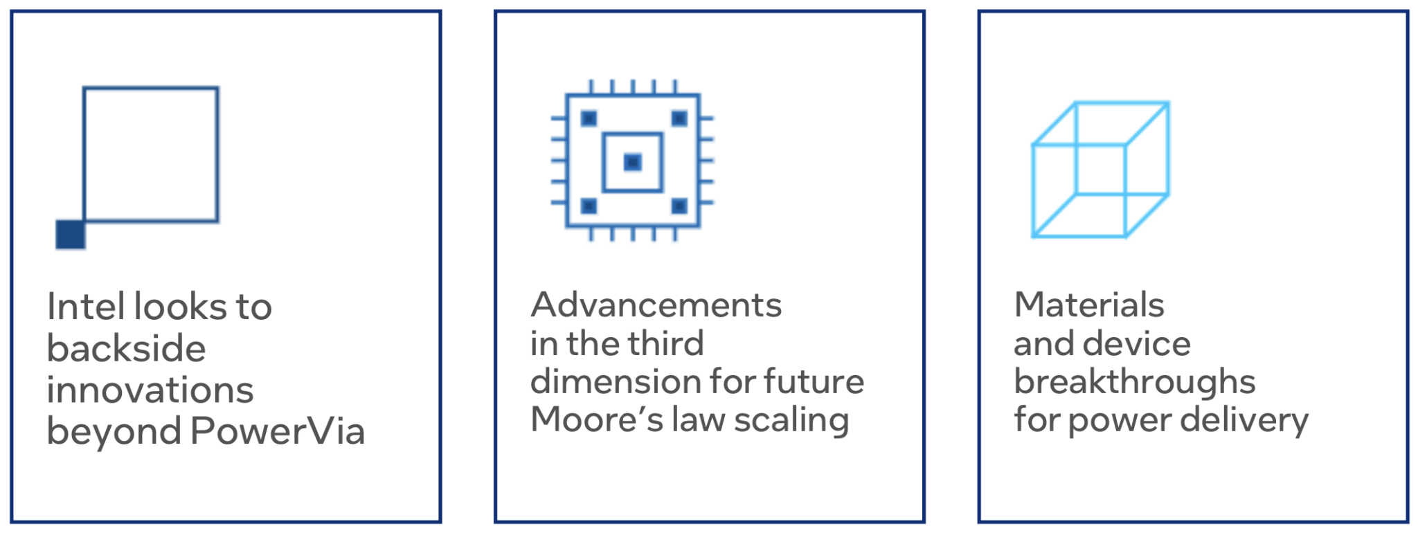 Intel previews new vertical transistor scaling innovation at IEDM