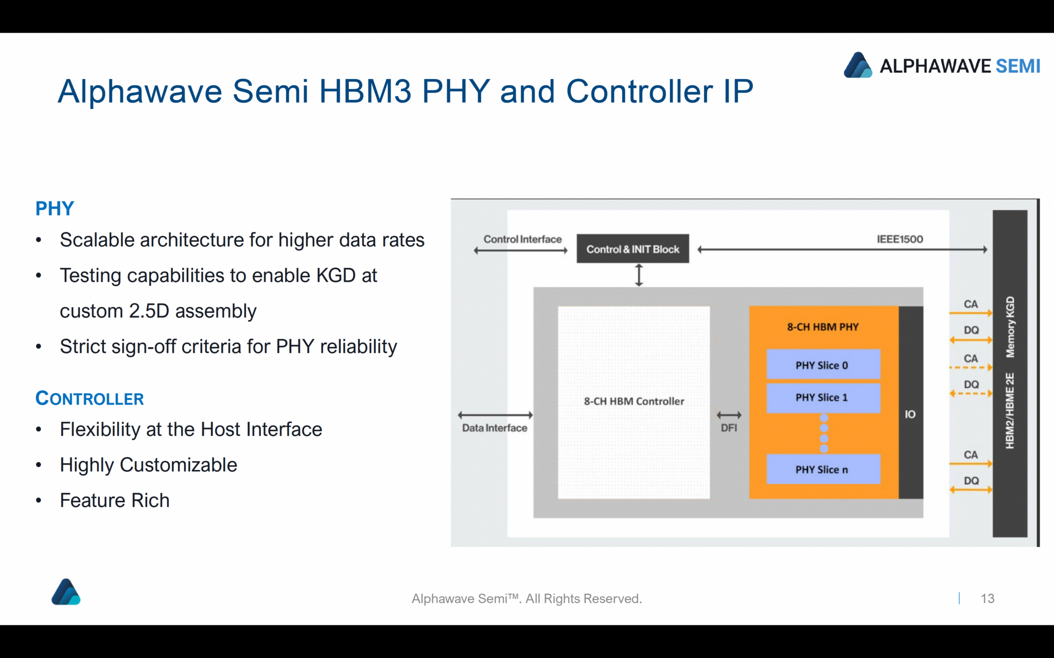 Accelerate AI Performance with 9G+ HBM3 System Solutions - SemiWiki